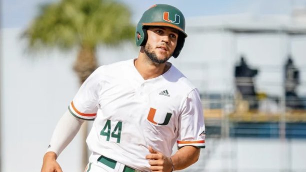 Adrian Del Castillo reaches the major leagues | Page 2 | CanesInSight