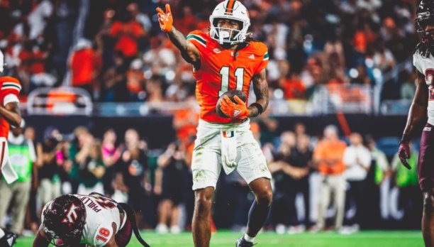 Miami-Duke: Numbers You Need to Know | CanesInSight
