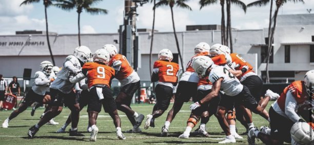 Canes Camp Notebook: August 4th | CanesInSight
